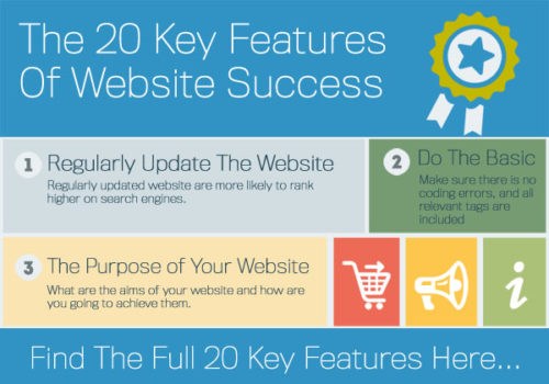 Feature Listing | MSME Online